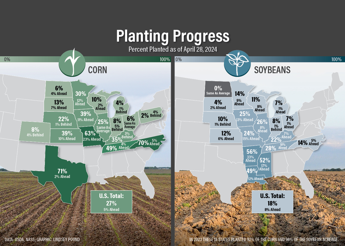 Crop Planting Progress Surges As Spring Warms Up Soil | AgWeb