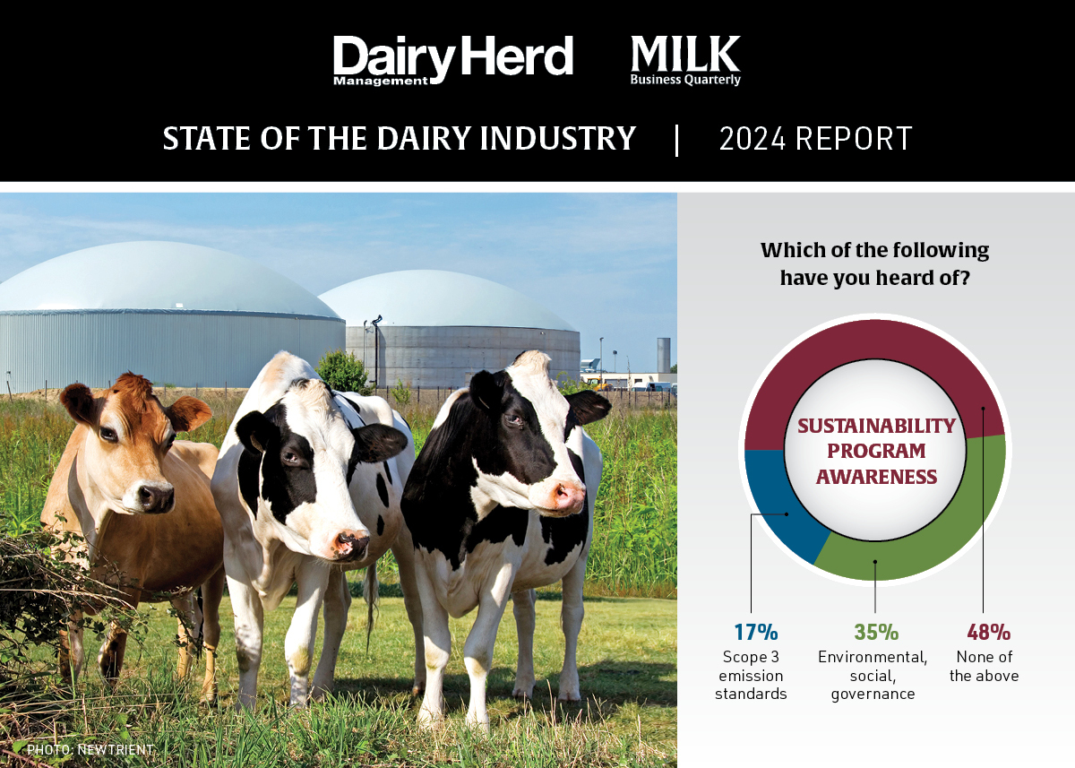 Why There's a Big Call For Dollars and Direction in Dairy | Dairy Herd