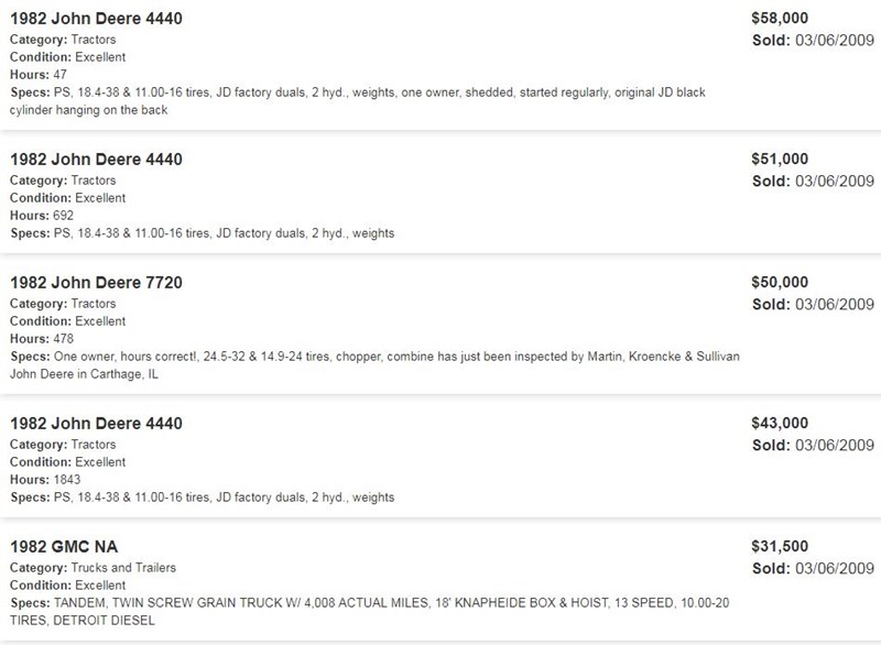 Famous Auction 10 Years Ago Today | AgWeb