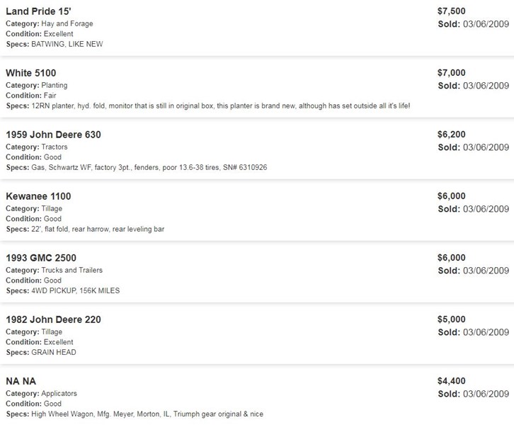 Famous Auction 10 Years Ago Today | AgWeb