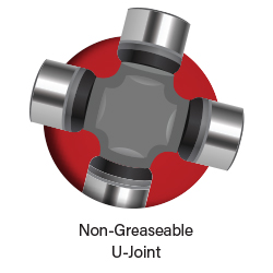 8 Tips to Better Understand U-Joints | AgWeb