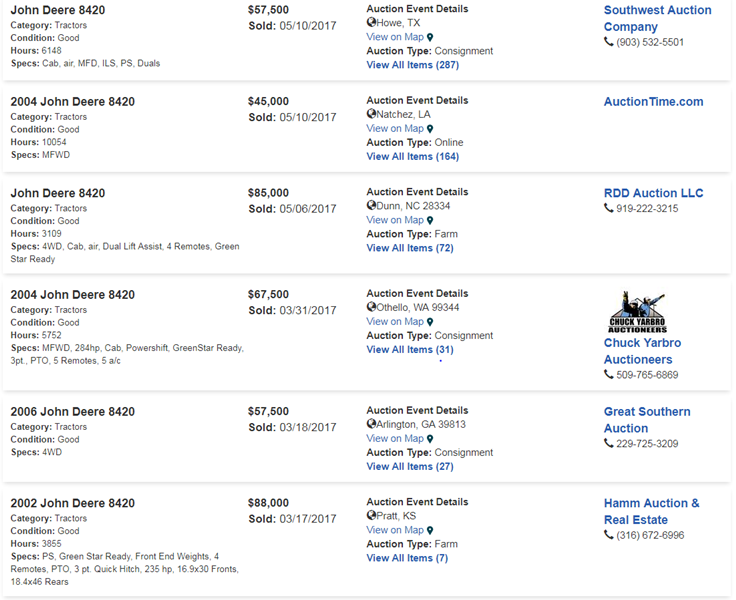 John Deere 8420 Tractor Values | AgWeb