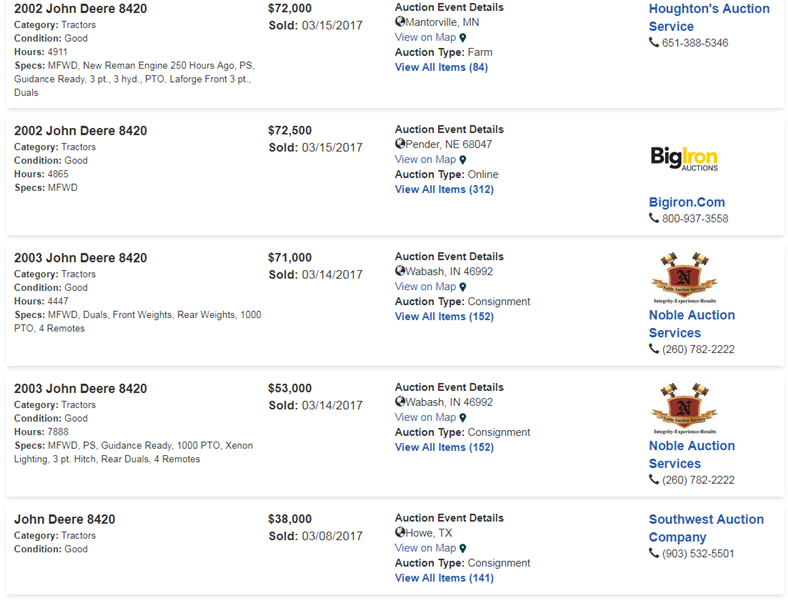 John Deere 8420 Tractor Values | AgWeb