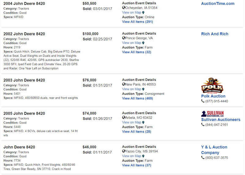 John Deere 8420 Tractor Values | AgWeb