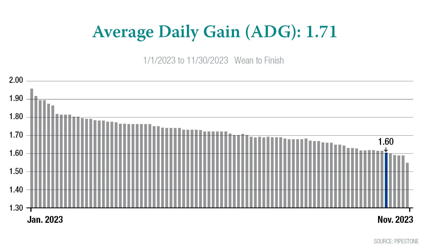 Turning Data into Information Takes Both Analysis and Perspective ...