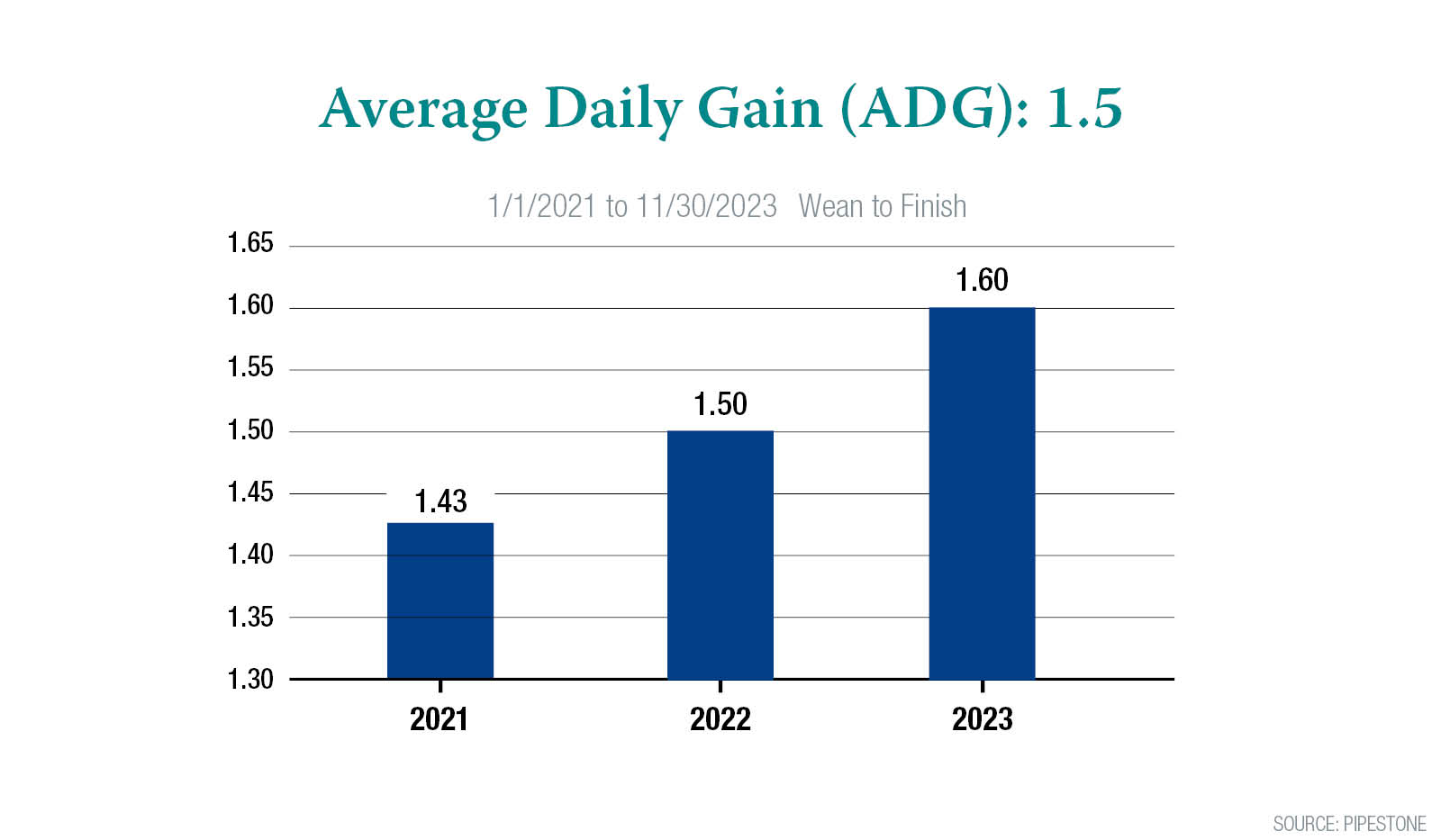 Turning Data into Information Takes Both Analysis and Perspective ...