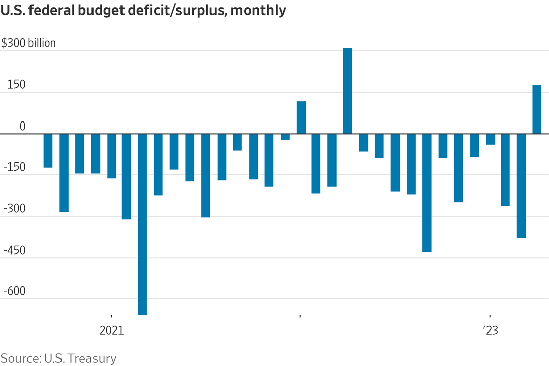 Title 42 Ends Late Today as Biden Administration Takes New Steps at ...