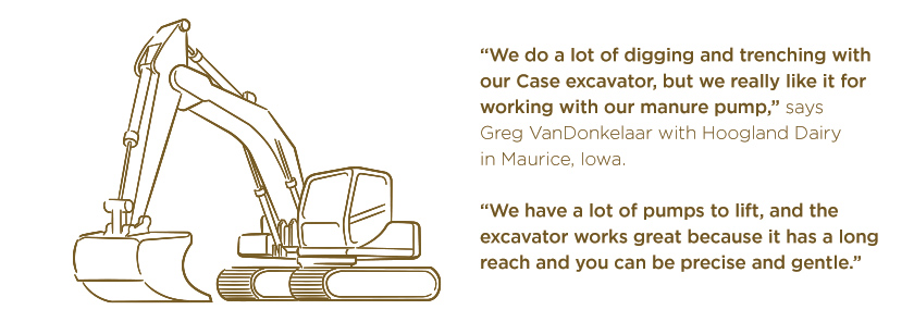 Push, Scoop, Lift and Dig: Is It Time to Deepen Your Equipment Roster ...