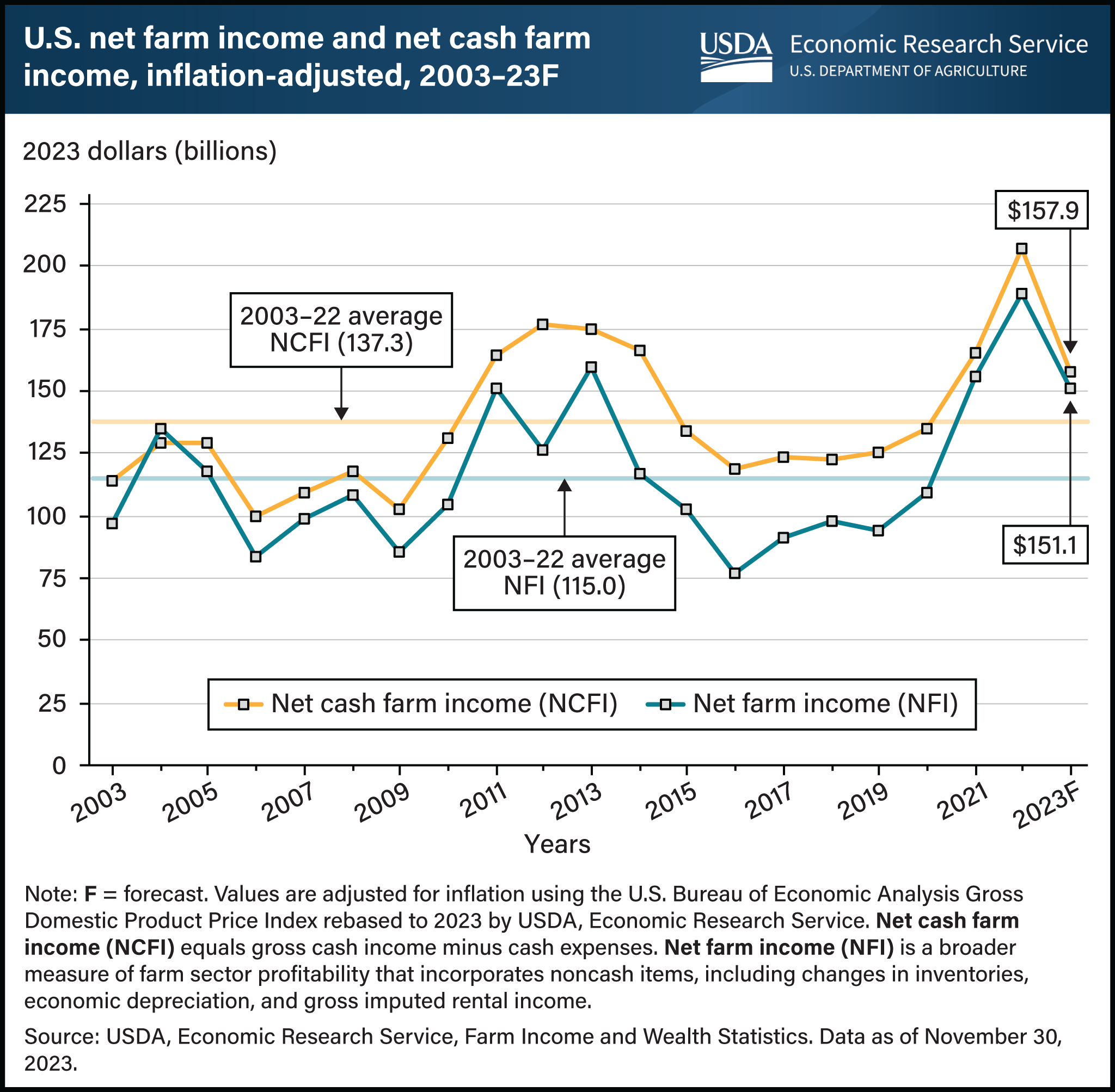Seven-Day Truce Between Hamas and Israel Comes to Abrupt End | Pro Farmer