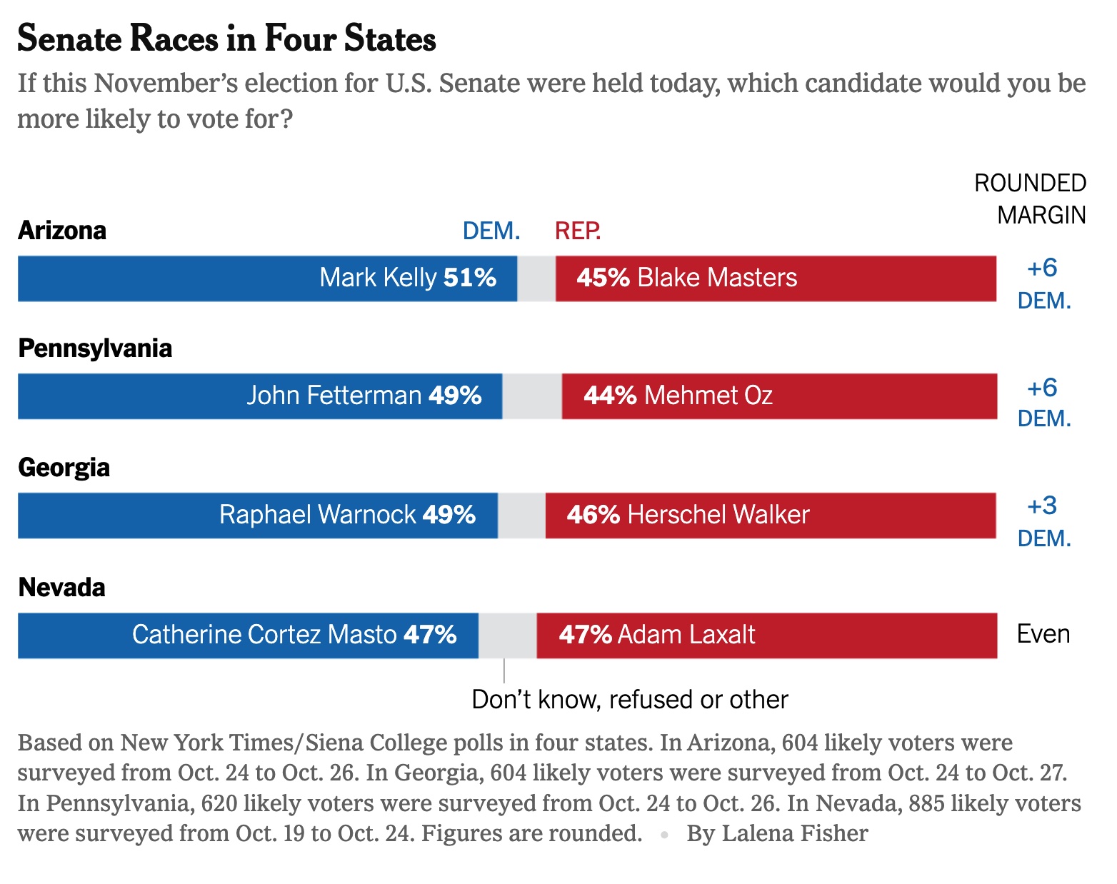 Fuel Company Issues Diesel Shortage Warning | Pro Farmer