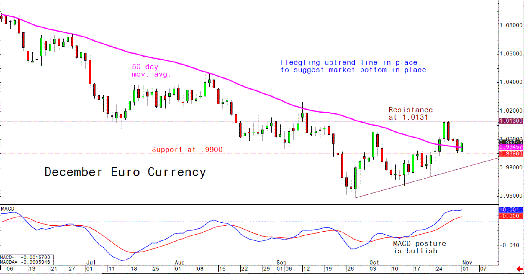 Putin: Not Ending, But Suspending Ukraine Export Pact; Cautions on ...