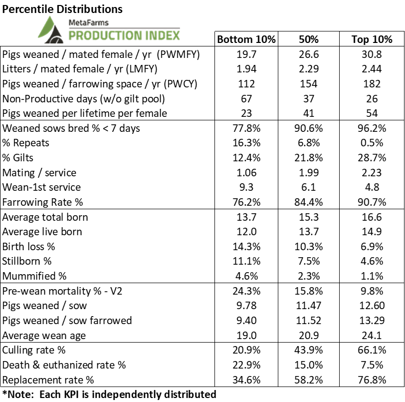 A Good Start to 2024: Mortality Improves Across the Board in Latest ...