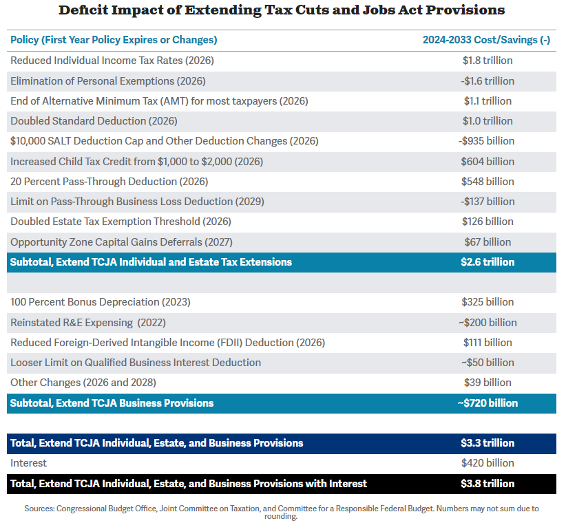 China and Russia Central Banks Act on Dismal Economic, Current ...