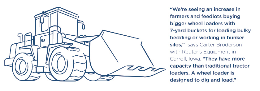 Push, Scoop, Lift and Dig: Is It Time to Deepen Your Equipment Roster ...