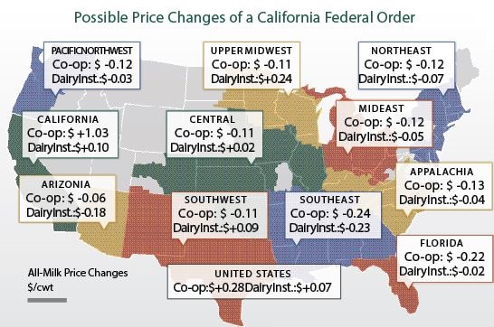 California Federal Order Could Have Broad Consequences | Dairy Herd