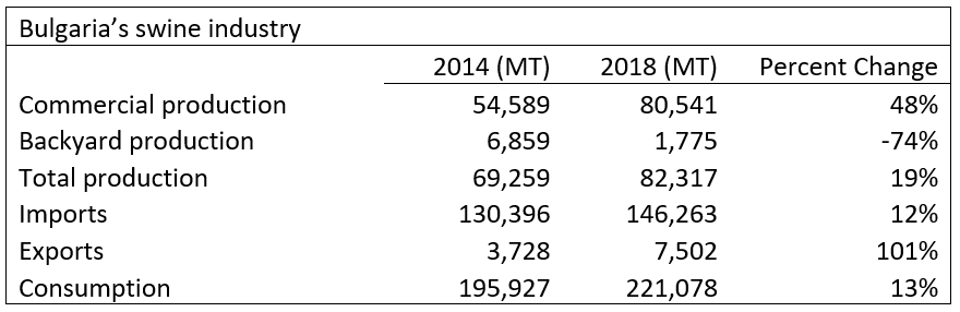 Composting Community | Dairy Herd