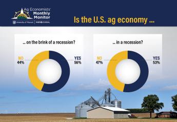 Ag Grain Commodity Markets, Prices & Futures | AgWeb