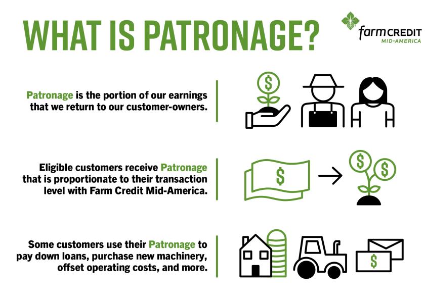 Patronage: One of the Many Benefits of Belonging to a Customer-Owned ...