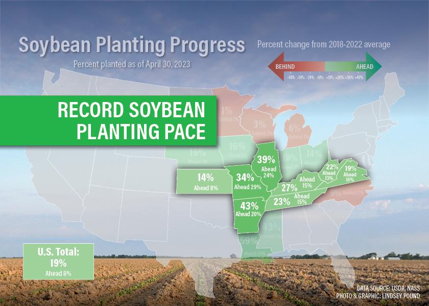 These 8 States Are Now Planting Soybeans at a Record-Breaking Pace | AgWeb