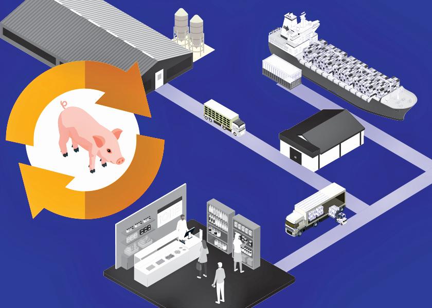 Traceability is the Missing Link, Pork Producer Says | Pork Business